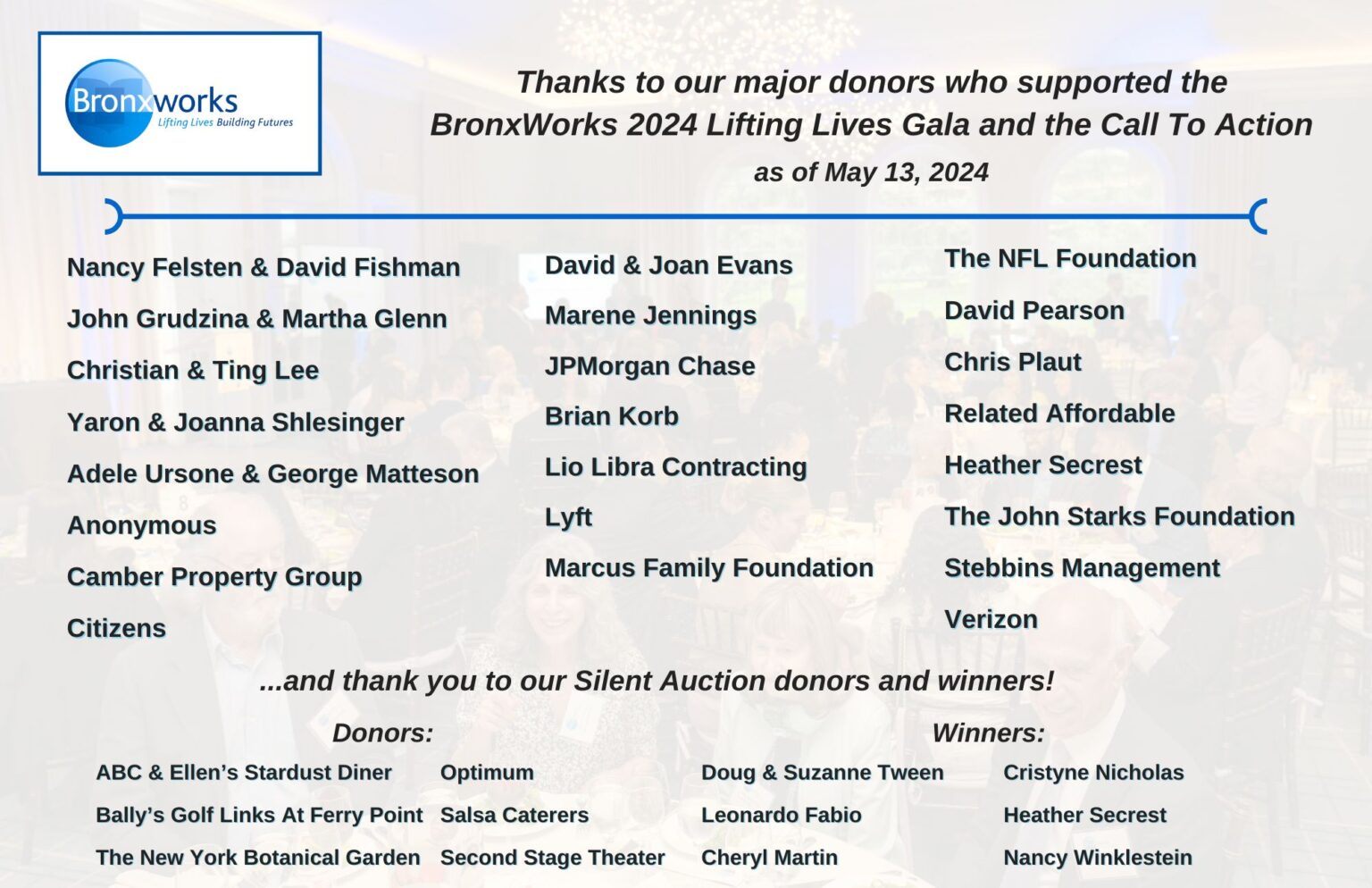 Our Supporters - BronxWorks