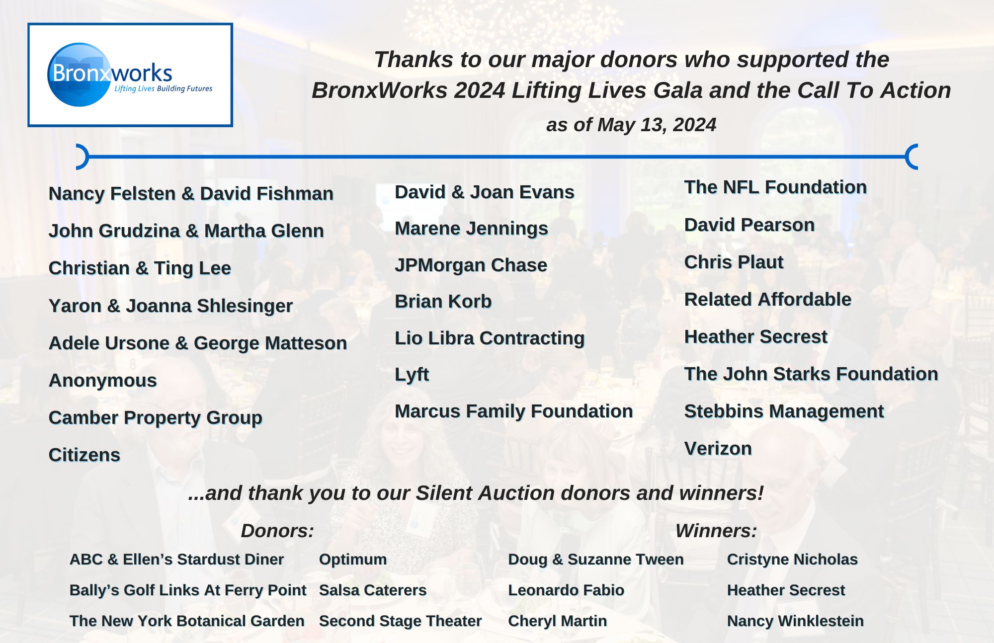Our Supporters - BronxWorks